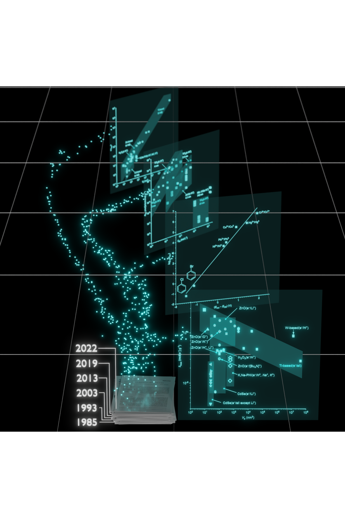 Self-services – Savateev Lab